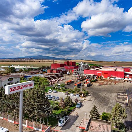 Kibar Holding A.Ş. - Kibar Holding