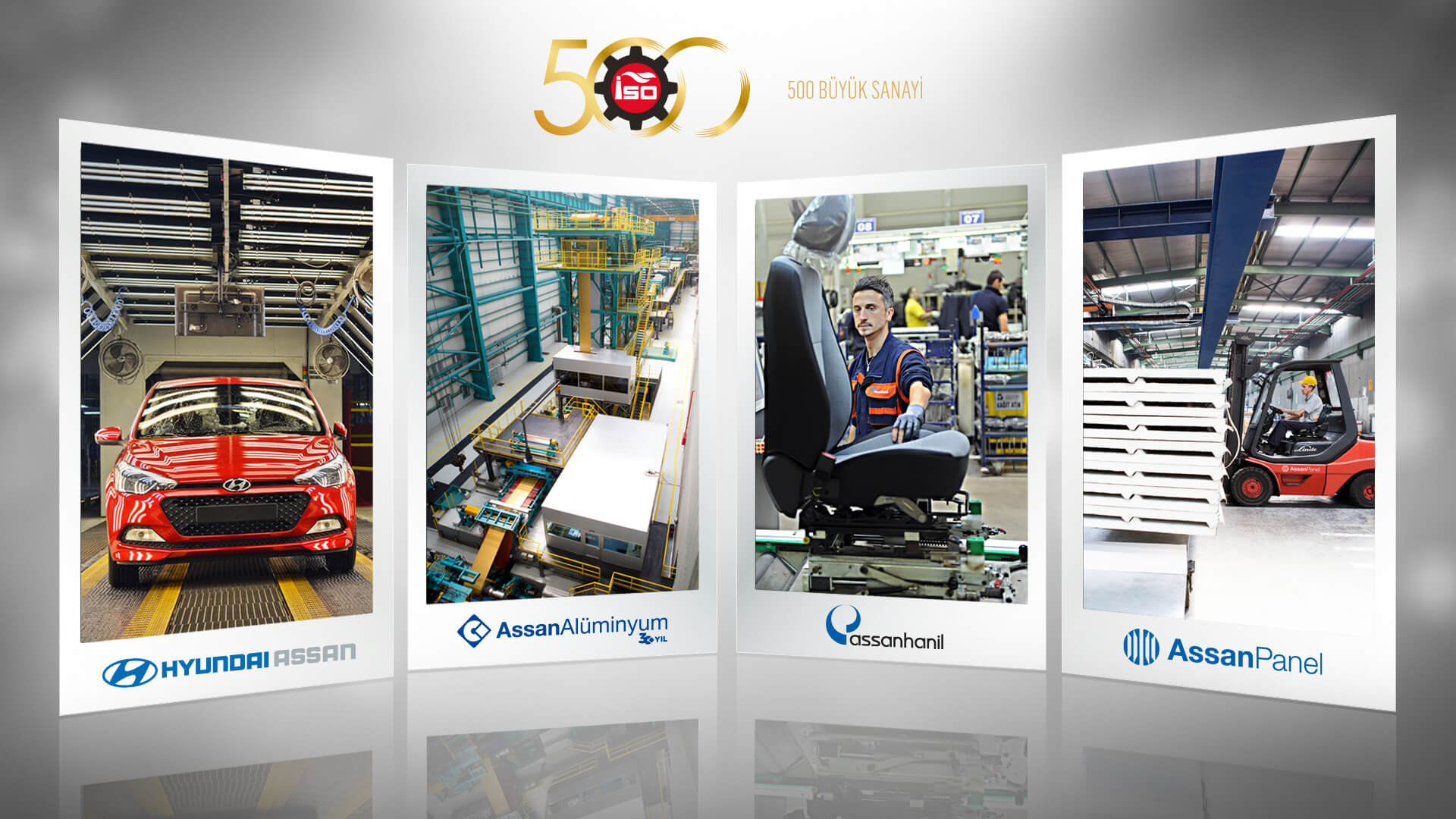 Kibar Holding A.Ş. - Kibar Holding