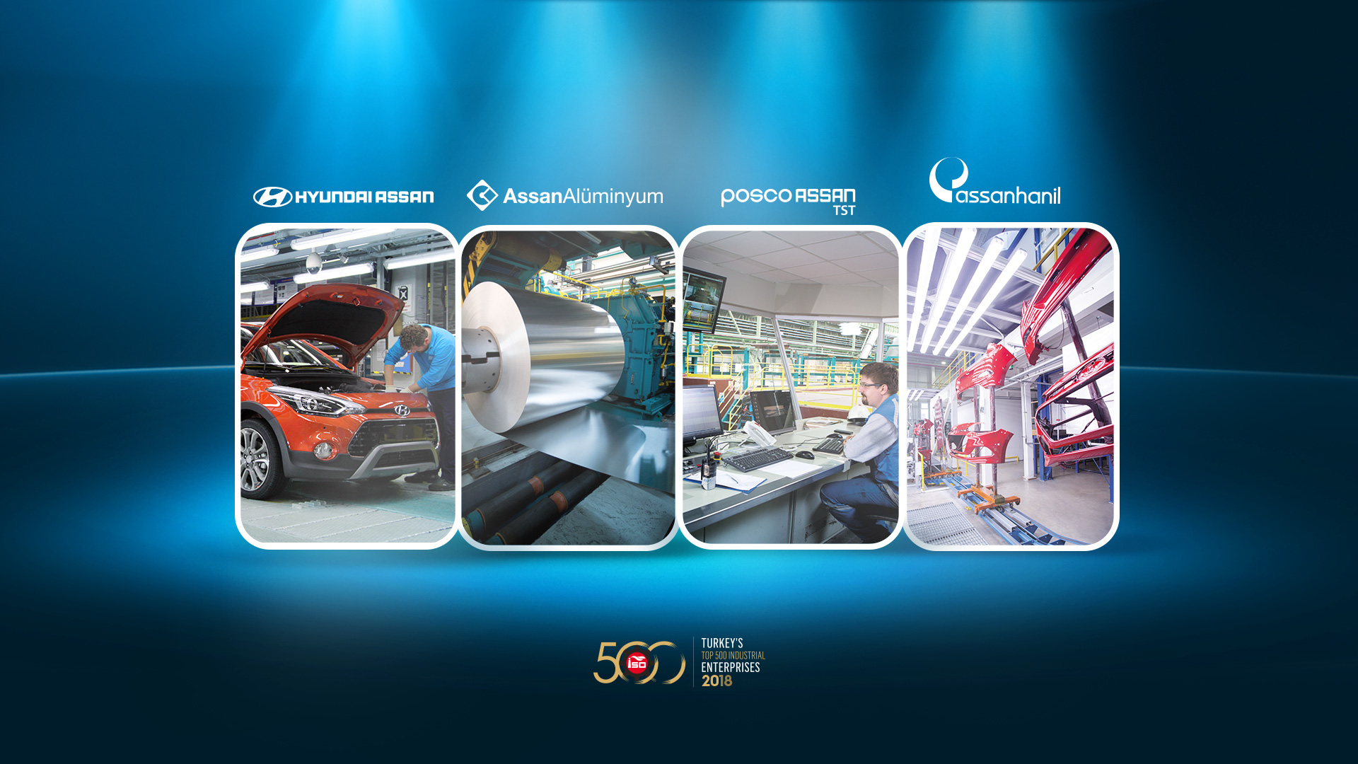 Kibar Holding A.Ş. - Kibar Holding